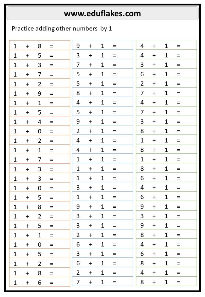 Free Kindergarten Addition worksheets in PDF format