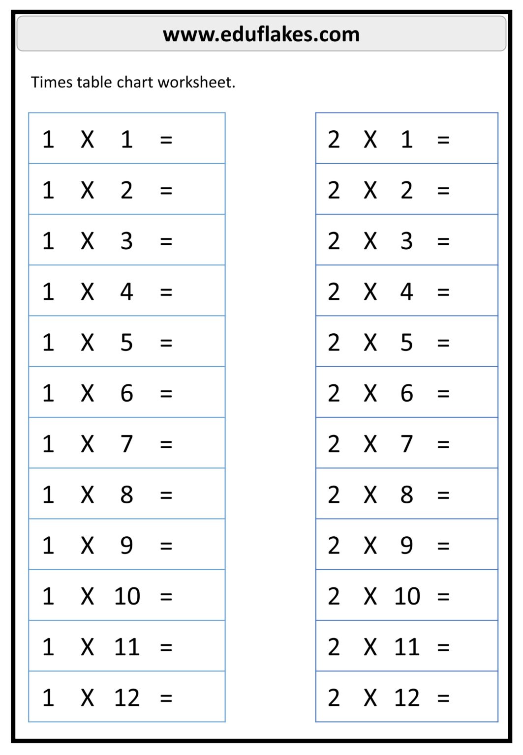 Grade 1 Multiplication Worksheets Free PDF Printable - Eduflakes