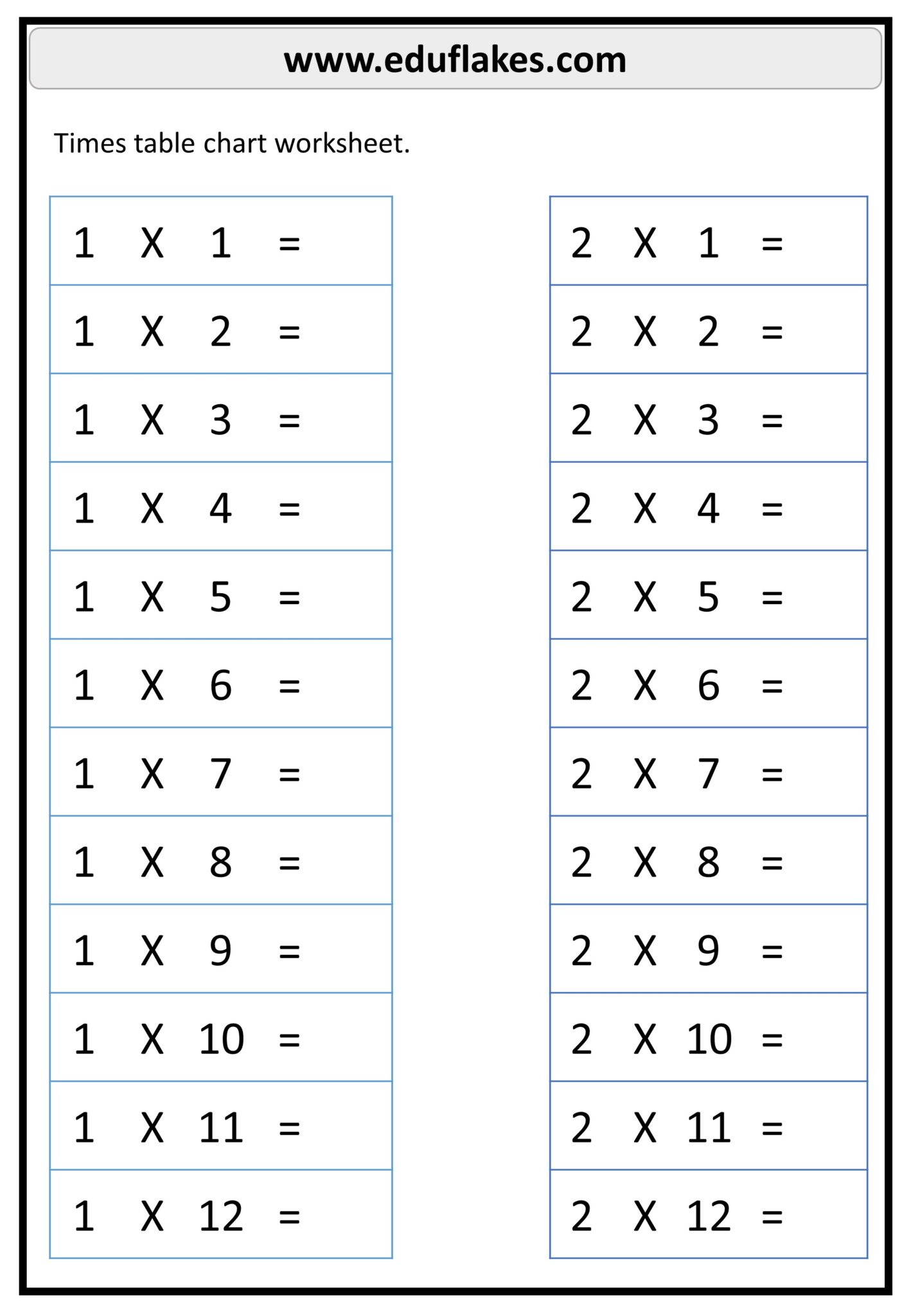 Grade 1 Multiplication Worksheets Free PDF Printable - Eduflakes