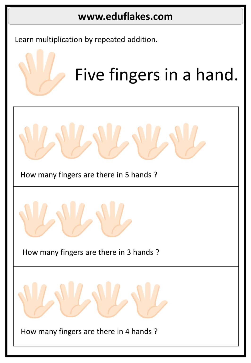 Grade 1 Multiplication Worksheets Free PDF Printable - Eduflakes
