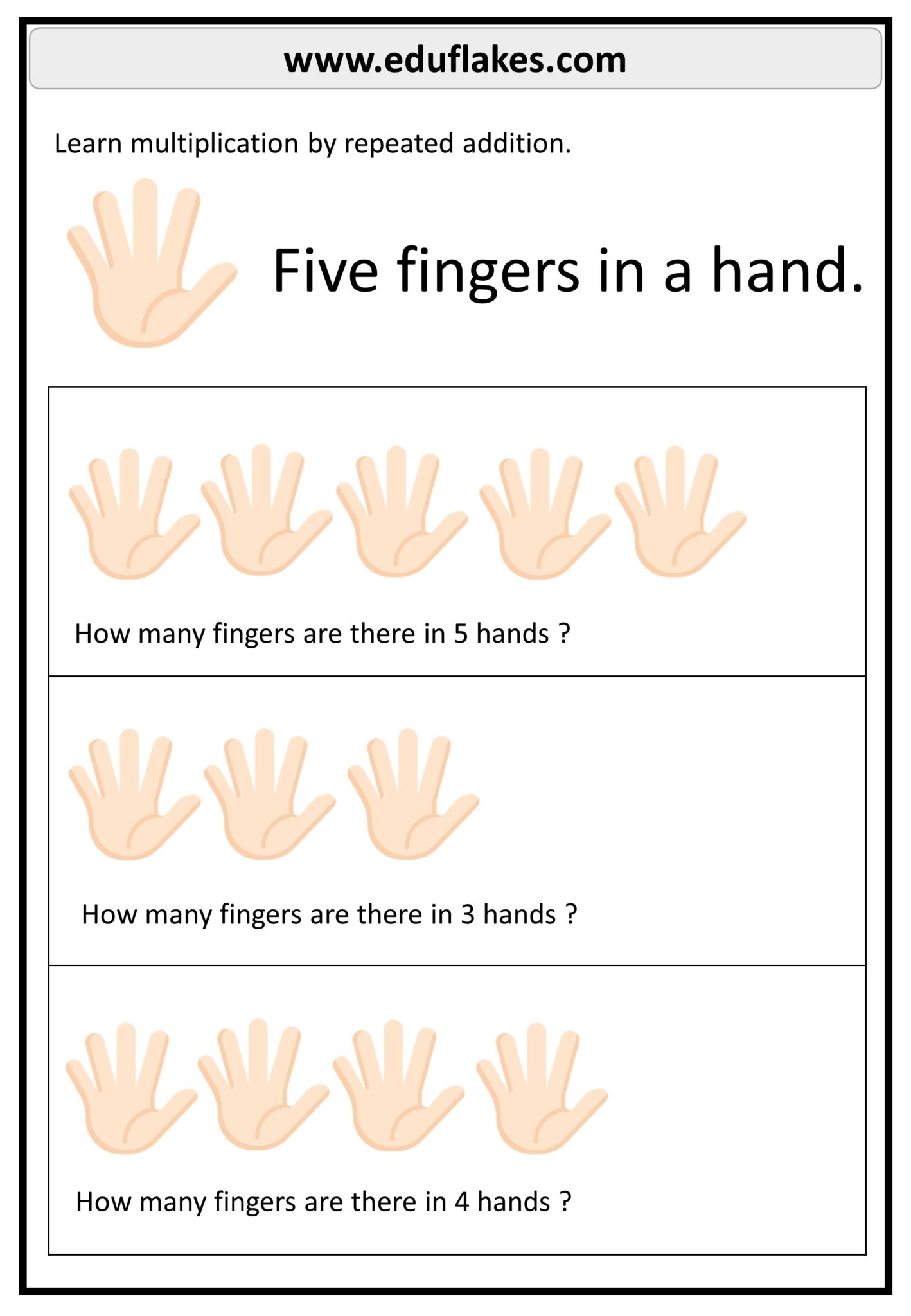 Grade 1 Multiplication Worksheets Free PDF Printable - Eduflakes