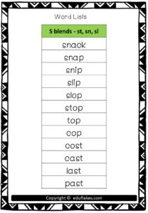 Free CVC Digraphs Blends Complete Words List Pdf - Eduflakes