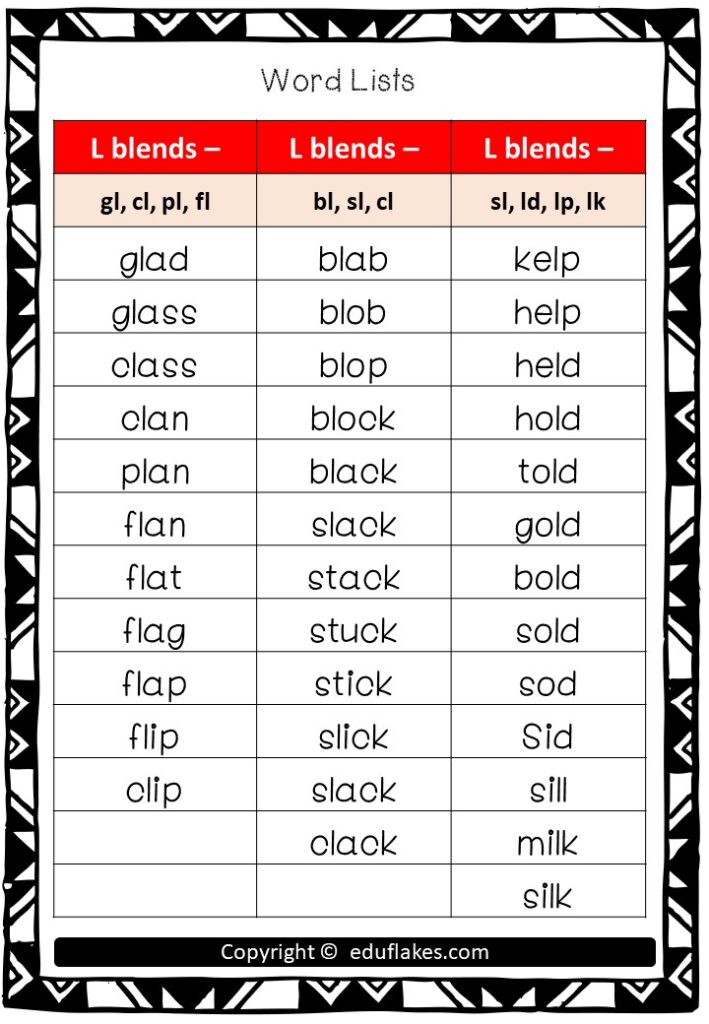 Free CVC Digraphs Blends Complete Words List Pdf - Eduflakes