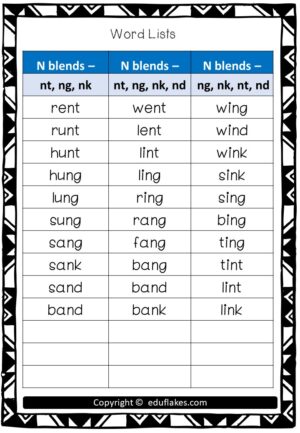 Free CVC Digraphs Blends complete words list pdf - eduflakes