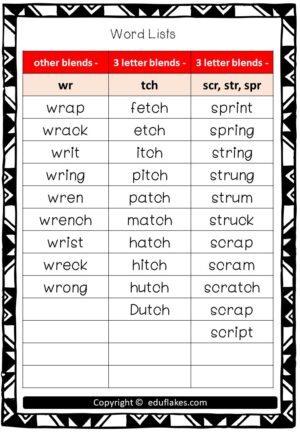 Free CVC Digraphs Blends complete words list pdf - eduflakes
