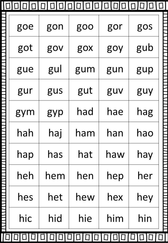 Three Letter Words For Kindergarten Reading Practice - Eduflakes