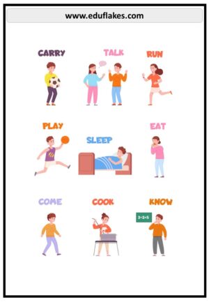 Action verbs for kids - eduflakes
