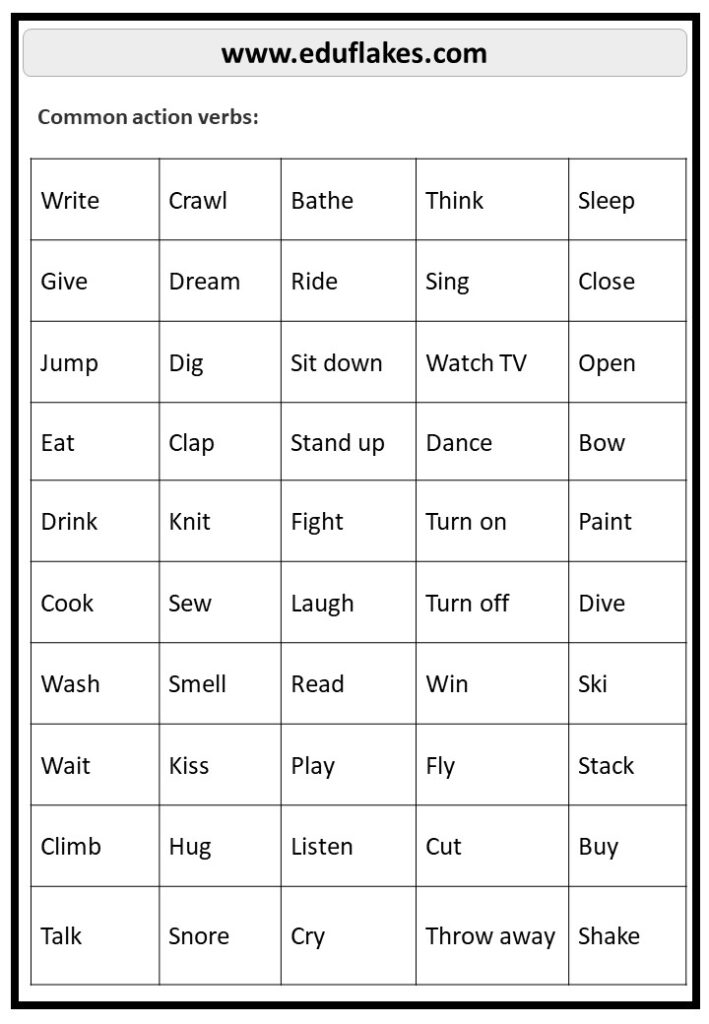 Action Verbs For Kids - Eduflakes