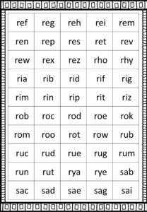 Three Letter Words For Kindergarten Reading Practice - Eduflakes