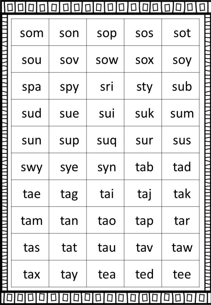 Three Letter Words For Kindergarten Reading Practice - Eduflakes