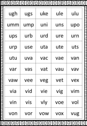 Three Letter Words For Kindergarten Reading Practice - Eduflakes