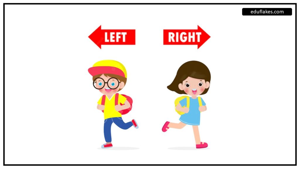 Teach Kids Left And Right Worksheets Pdf - Eduflakes