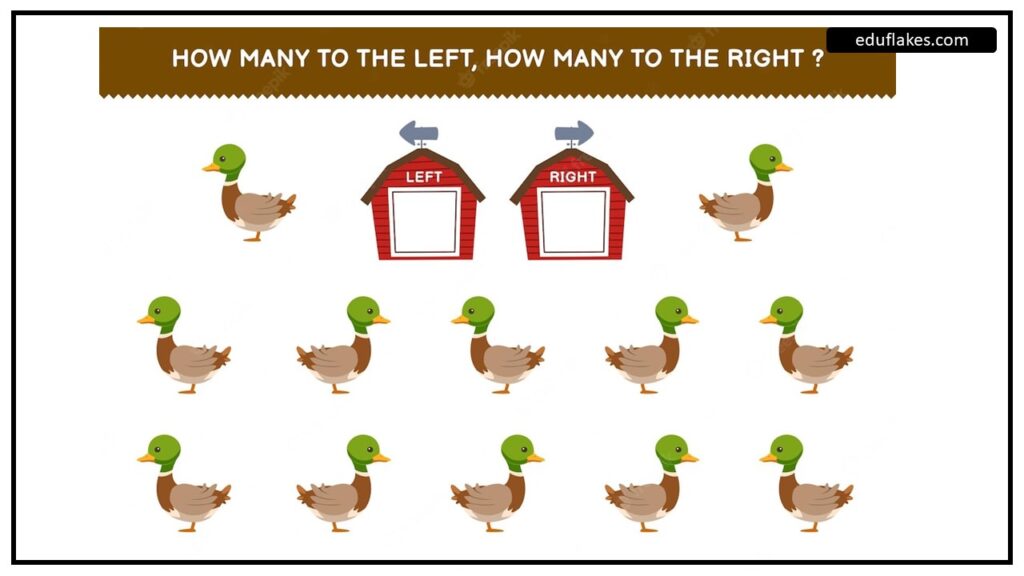 Teach Kids Left And Right Worksheets Pdf - Eduflakes