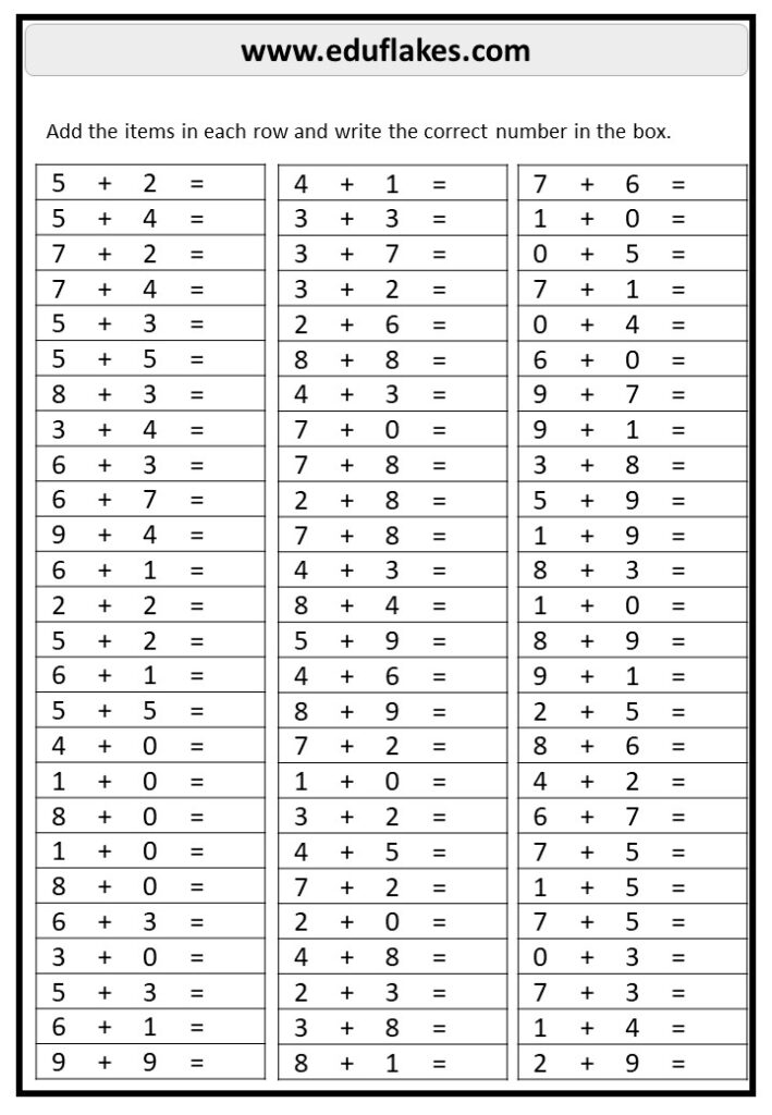 Free Grade 1 Addition PDF Worksheets - Eduflakes