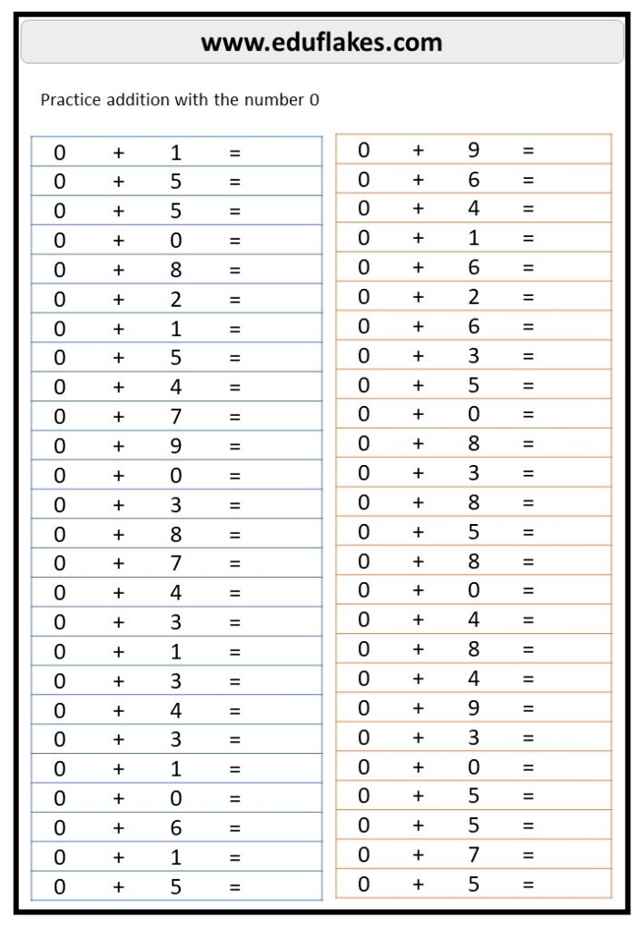 Free Grade 1 Addition PDF Worksheets - Eduflakes
