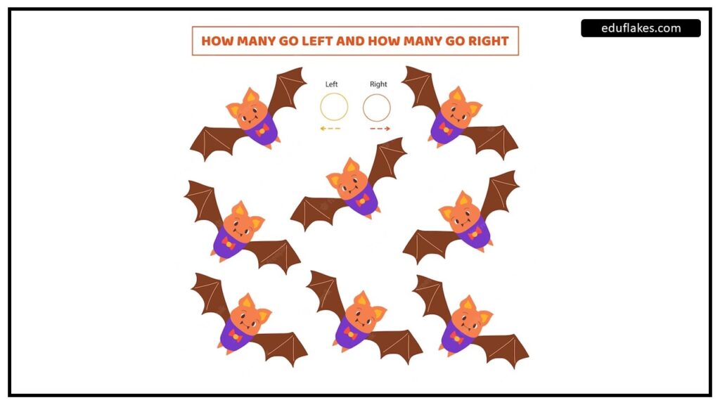 Teach Kids Left And Right Worksheets Pdf - Eduflakes