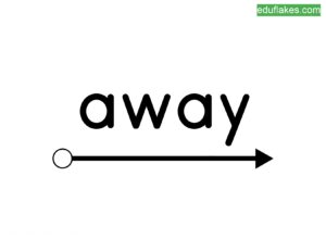 Dolch Sight Words For Pre Kindergarten - Eduflakes