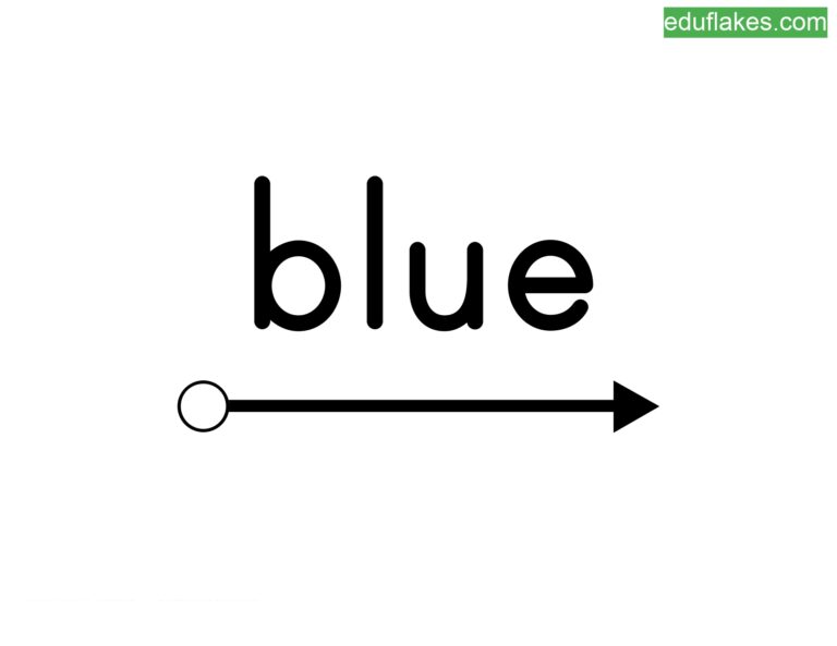 Dolch Sight Words For Pre Kindergarten - Eduflakes