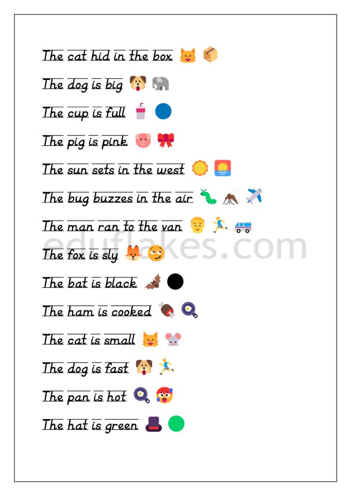 CVC Sentences Worksheets For Kindergarten Reading Free Pdf - Eduflakes