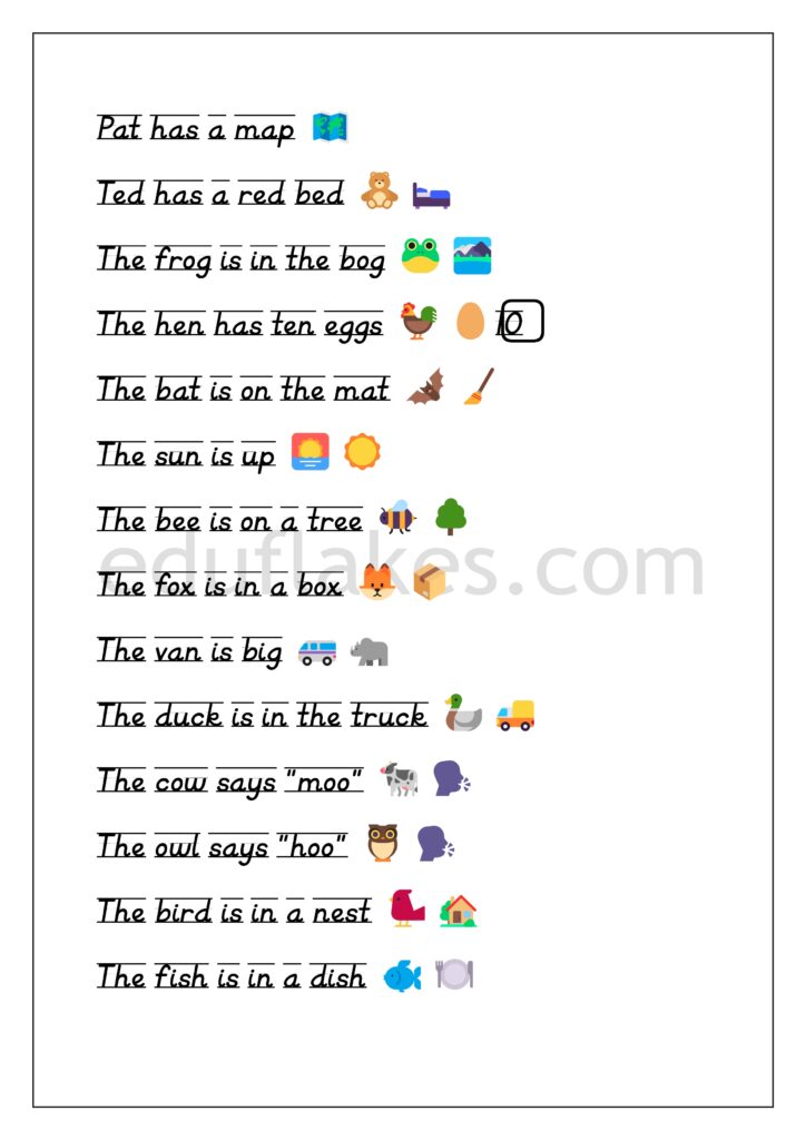 CVC Sentences Worksheets For Kindergarten Reading Free Pdf - Eduflakes