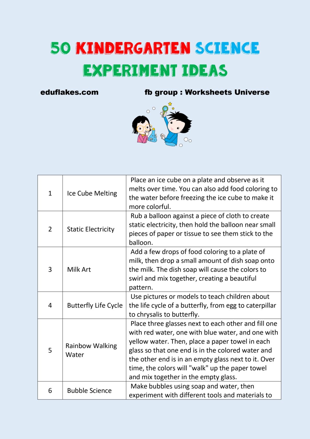 100 Kindergarten Science Experiments — A Free PDF Guide For Teachers ...