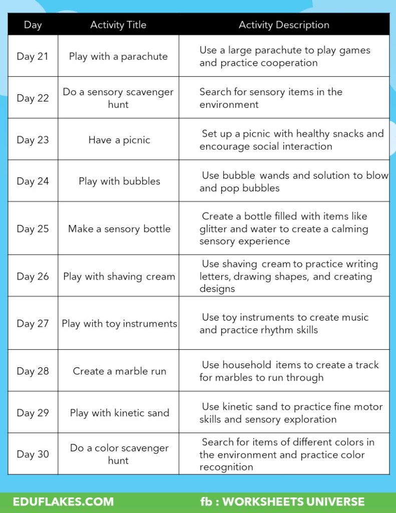 100 Fun Preschool Activity Ideas - Eduflakes