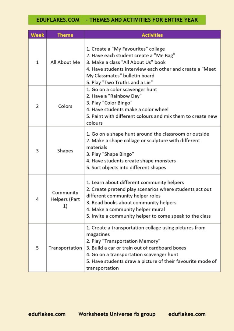 Themes And Activities For Entire Year Kindergarten Free Planner - Eduflakes