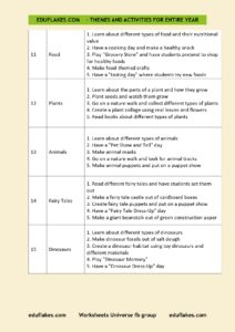 Themes And Activities For Entire Year Kindergarten Free Planner - Eduflakes
