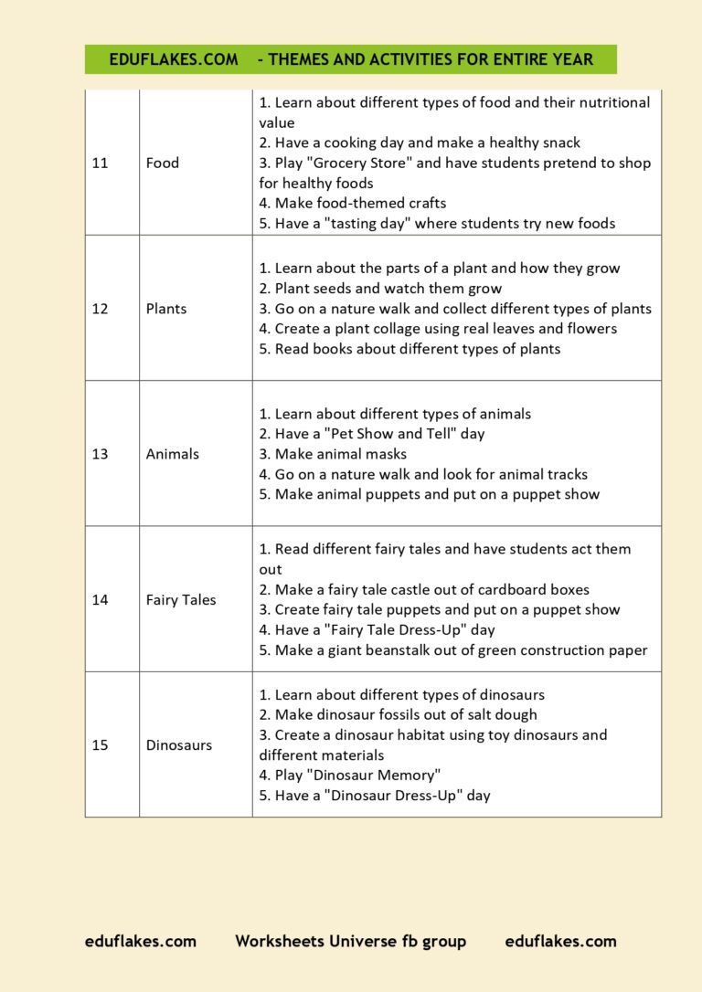 Themes And Activities For Entire Year Kindergarten Free Planner - Eduflakes