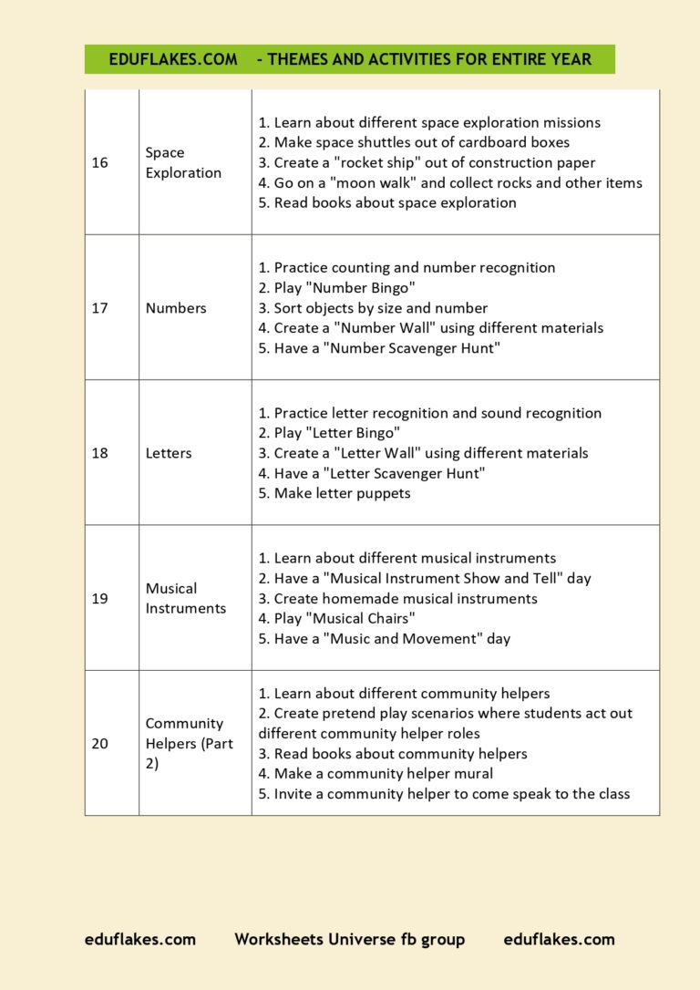 Themes And Activities For Entire Year Kindergarten Free Planner - Eduflakes