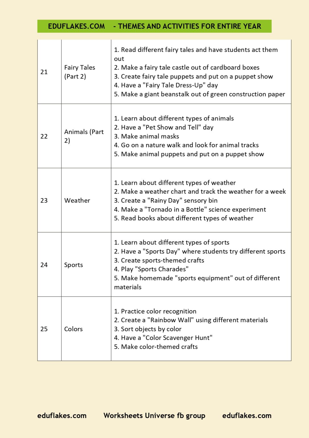 Themes And Activities For Entire Year Kindergarten Free Planner - Eduflakes