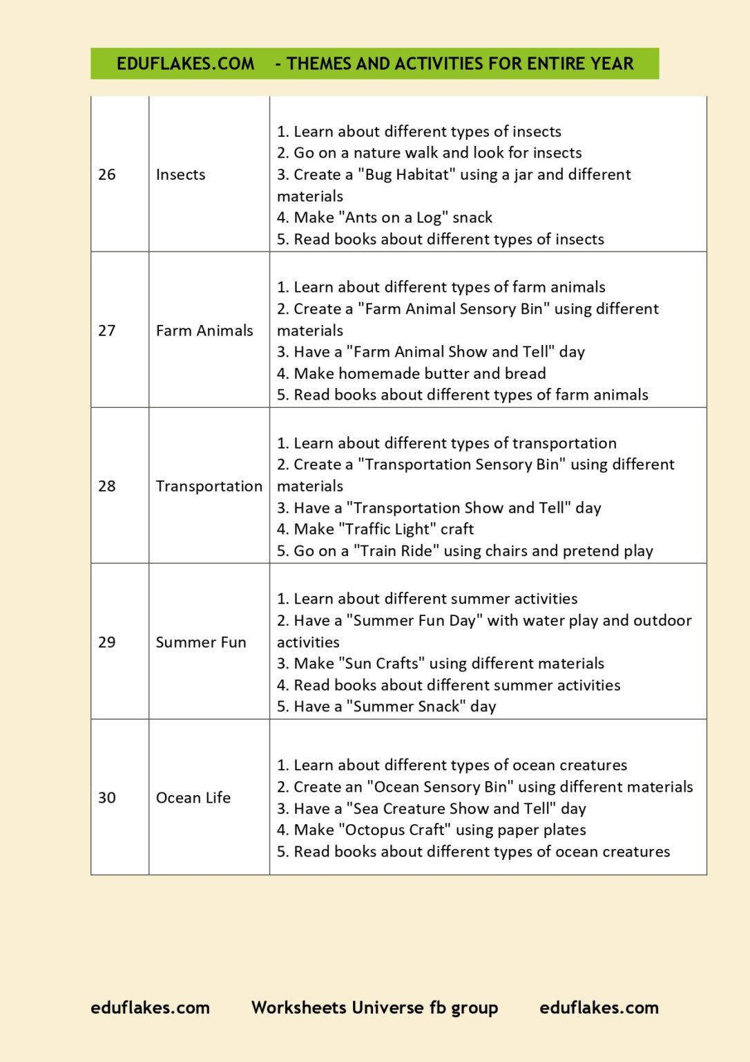 Themes And Activities For Entire Year Kindergarten Free Planner - Eduflakes