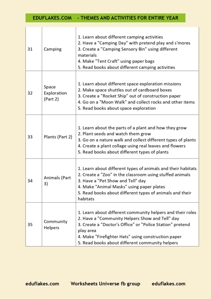 Themes And Activities For Entire Year Kindergarten Free Planner - Eduflakes