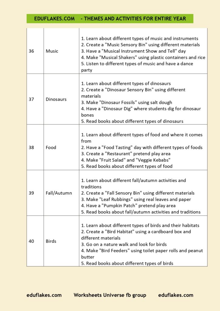 Themes And Activities For Entire Year Kindergarten Free Planner - Eduflakes