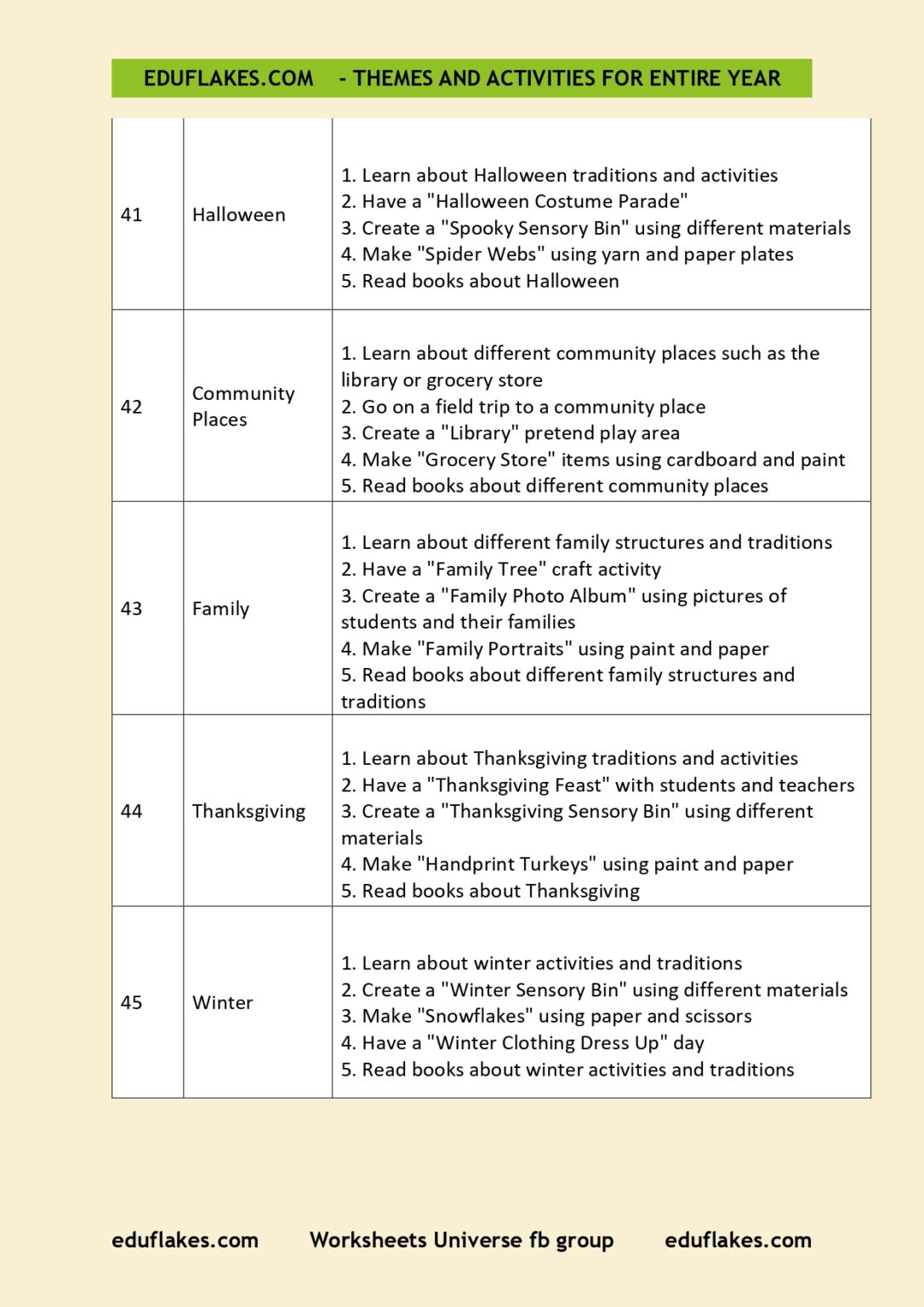 Themes And Activities For Entire Year Kindergarten Free Planner - Eduflakes