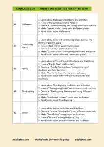Themes And Activities For Entire Year Kindergarten Free Planner - Eduflakes