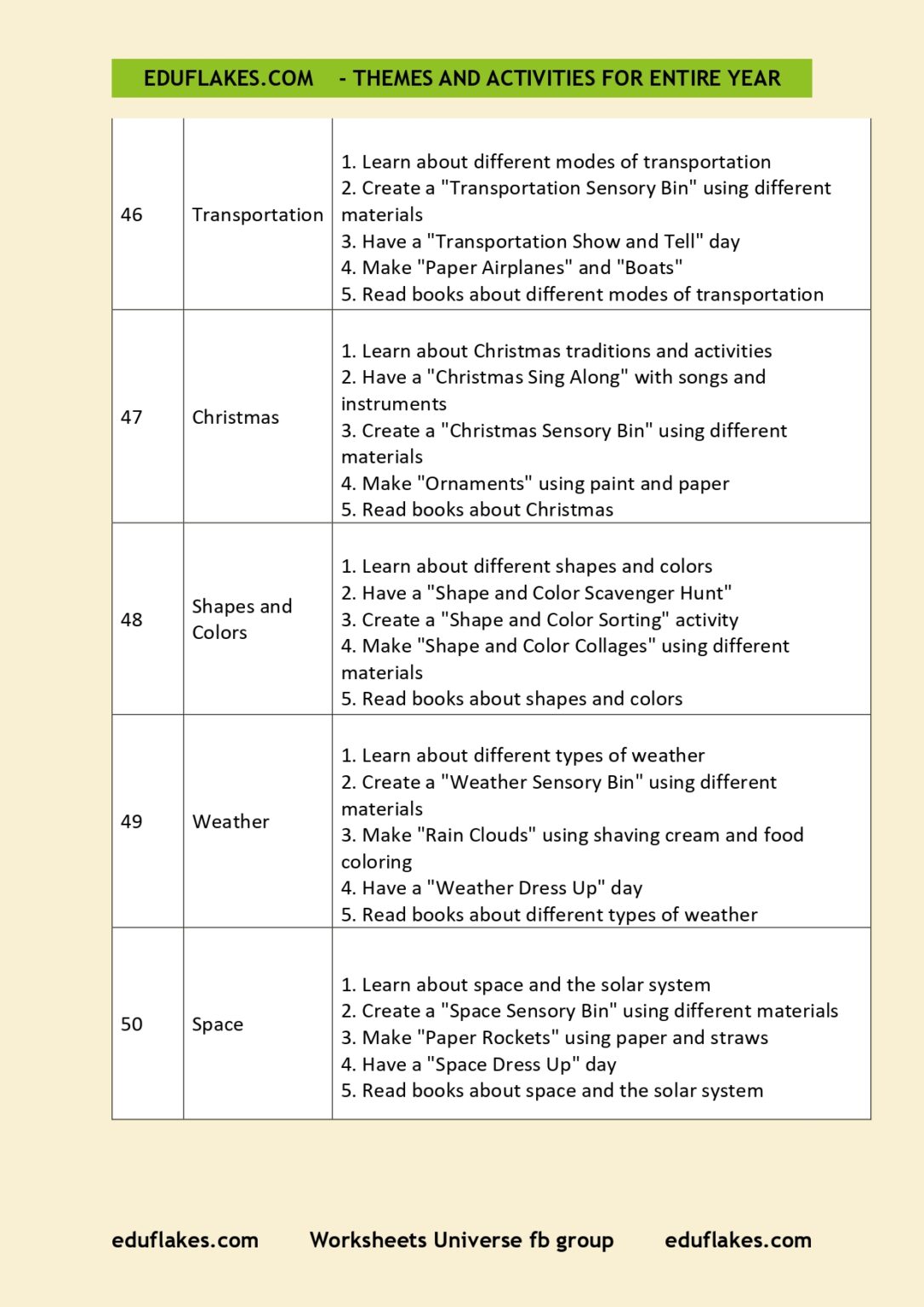 Themes And Activities For Entire Year Kindergarten Free Planner - Eduflakes