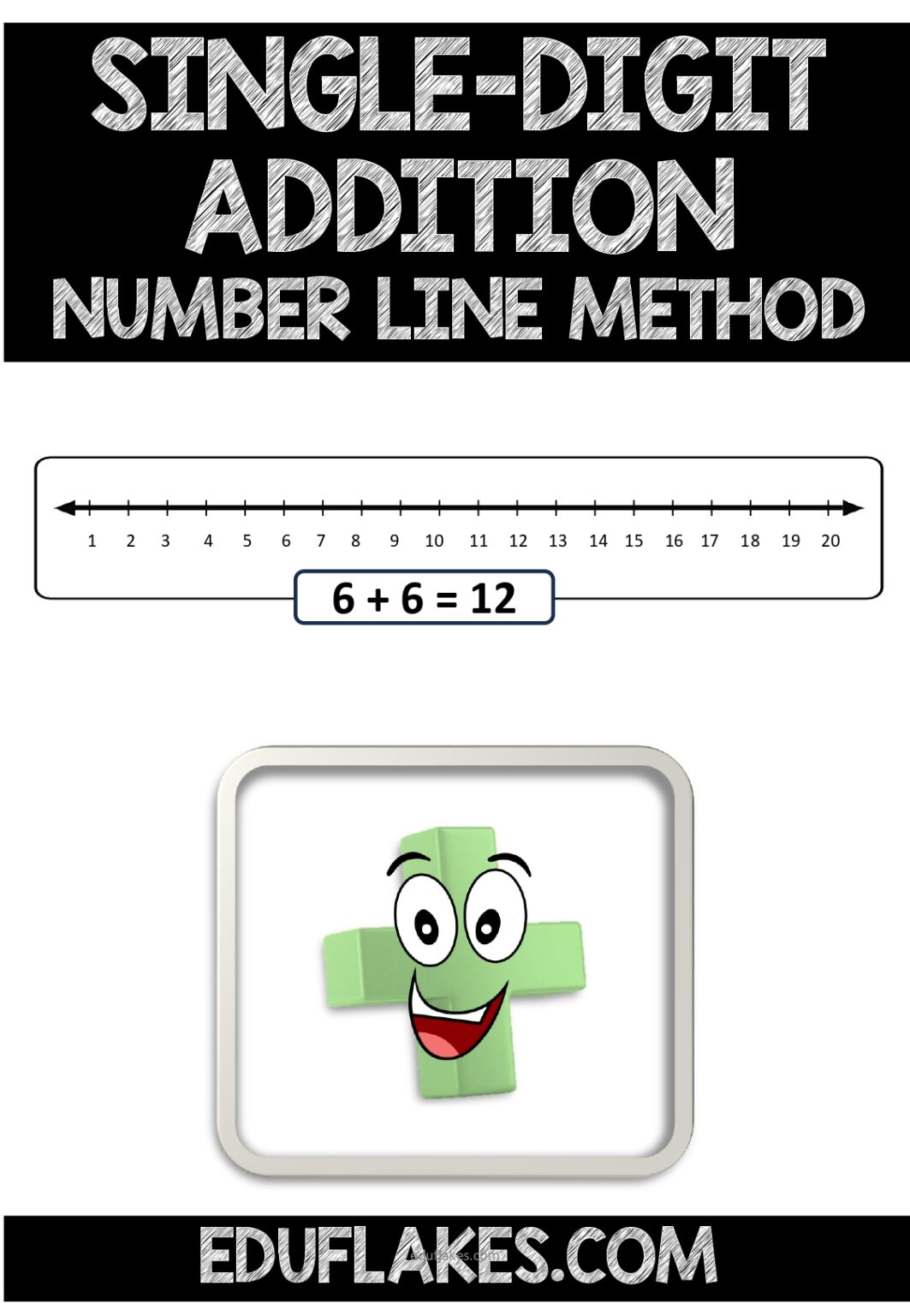 Single Digit Addition Number Line Method Worksheets Free - Eduflakes