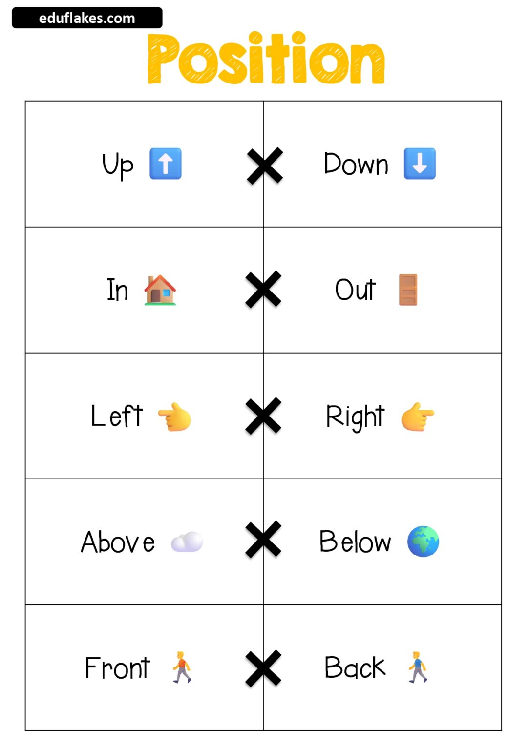 50 Easy Opposite Words For Kids Free PDF - Eduflakes