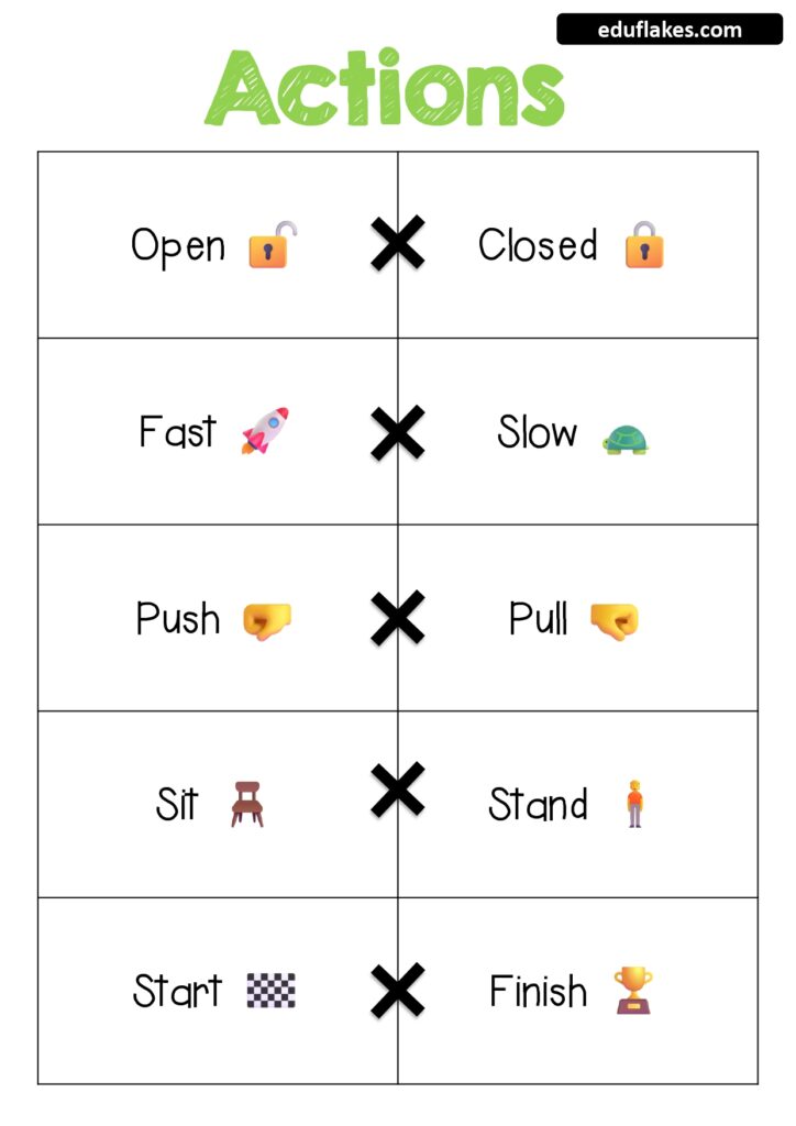50 Easy Opposite Words For Kids Free PDF - Eduflakes