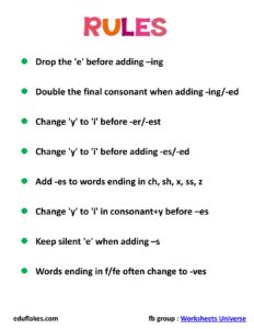 Mastering Spelling Rules In Grade 3: Free Printable Worksheets For ...