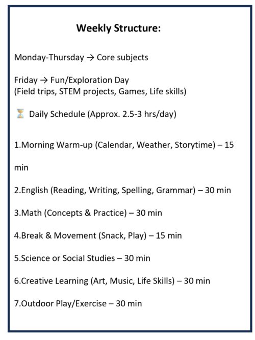 A Complete 36-Week Homeschooling Curriculum For Grade 2 Free PDF ...