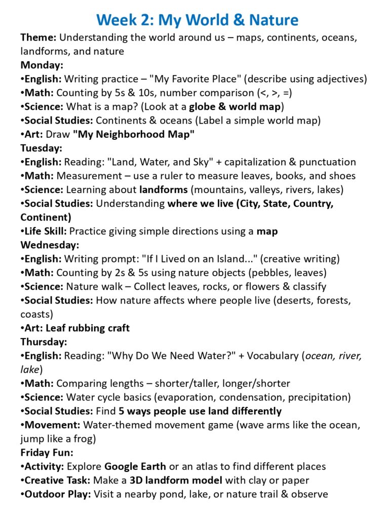 A Complete 36-Week Homeschooling Curriculum For Grade 2 Free PDF ...