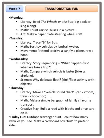 Free Pre-K Homeschooling Curriculum - A 36-Week Starter Guide For ...