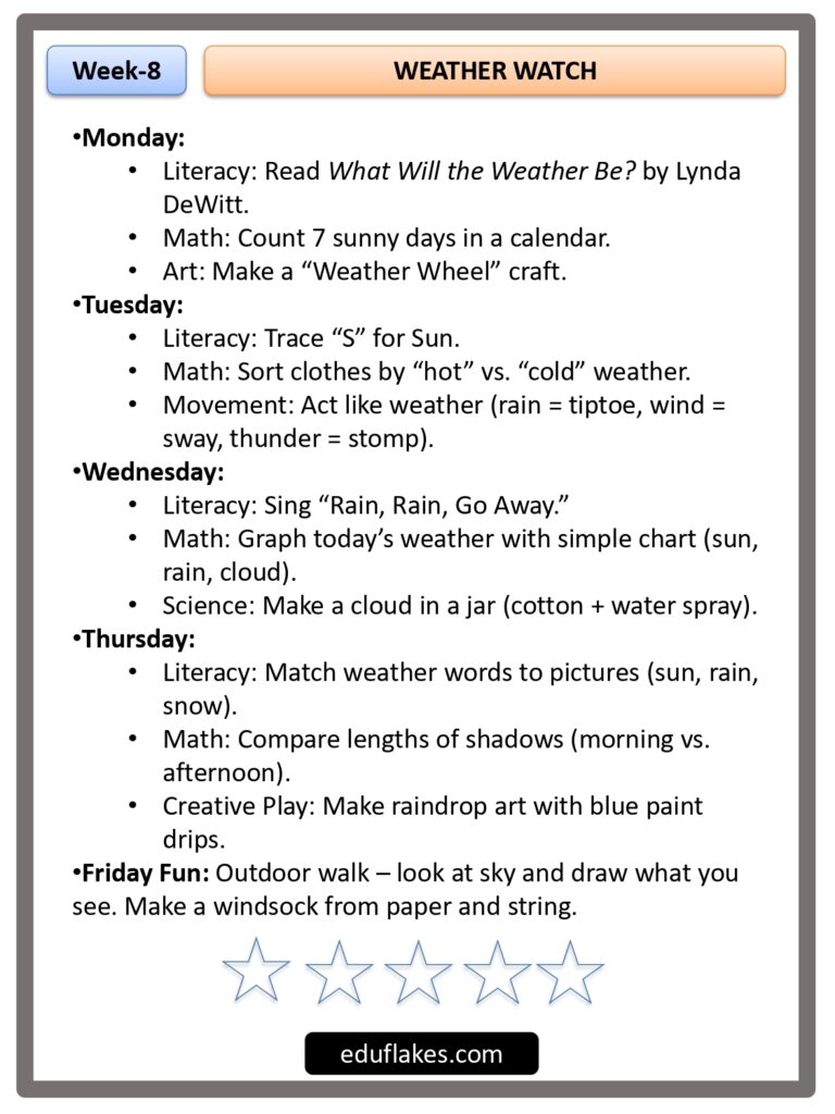 Free Pre-K Homeschooling Curriculum - A 36-Week Starter Guide For ...