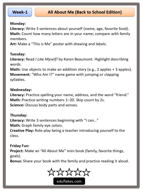 Grade 1 Homeschooling Curriculum – 36 Weeks Full-Year Lesson Plan For ...