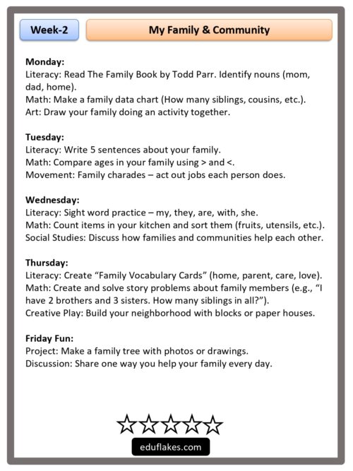 Grade 1 Homeschooling Curriculum – 36 Weeks Full-Year Lesson Plan For ...