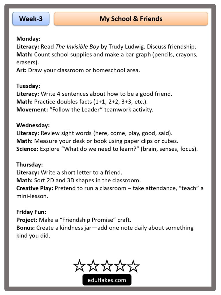 Grade 1 Homeschooling Curriculum – 36 Weeks Full-Year Lesson Plan For ...