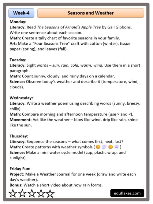 Grade 1 Homeschooling Curriculum – 36 Weeks Full-Year Lesson Plan For ...