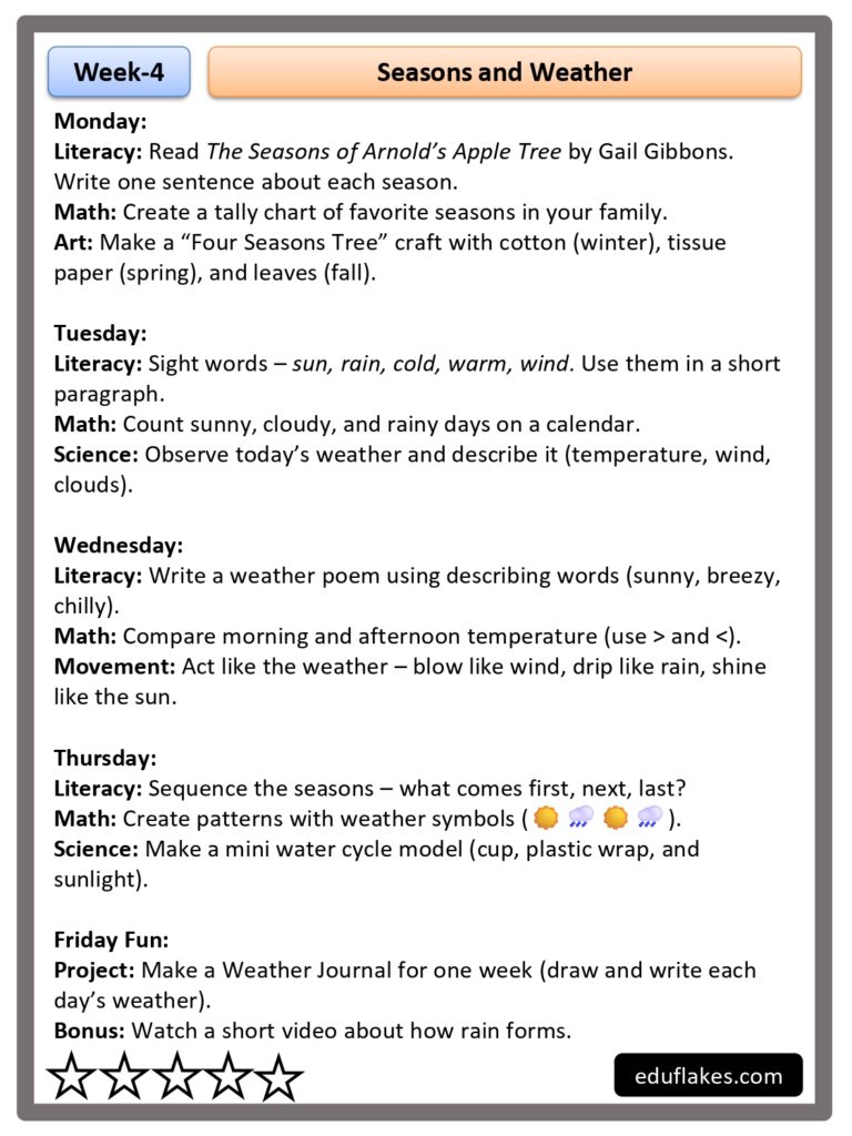 Grade 1 Homeschooling Curriculum – 36 Weeks Full-Year Lesson Plan For ...